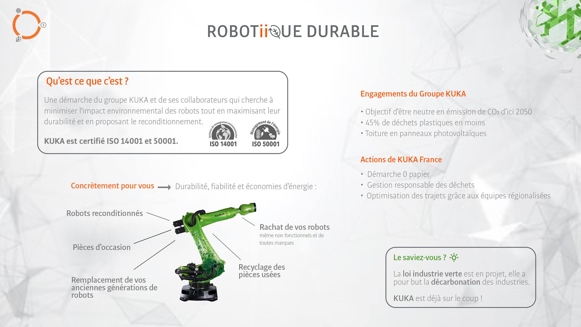 Domaines D’Application De La Robotique – XFQS
