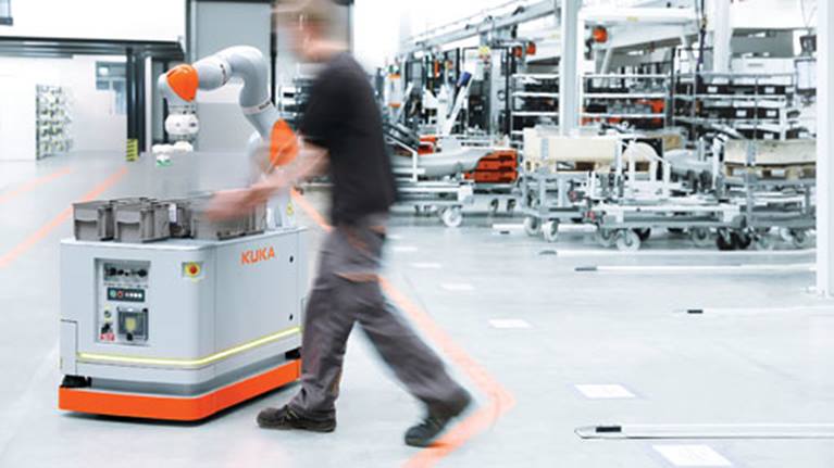 6 Stages of Human-Robot Collaboration | KUKA AG