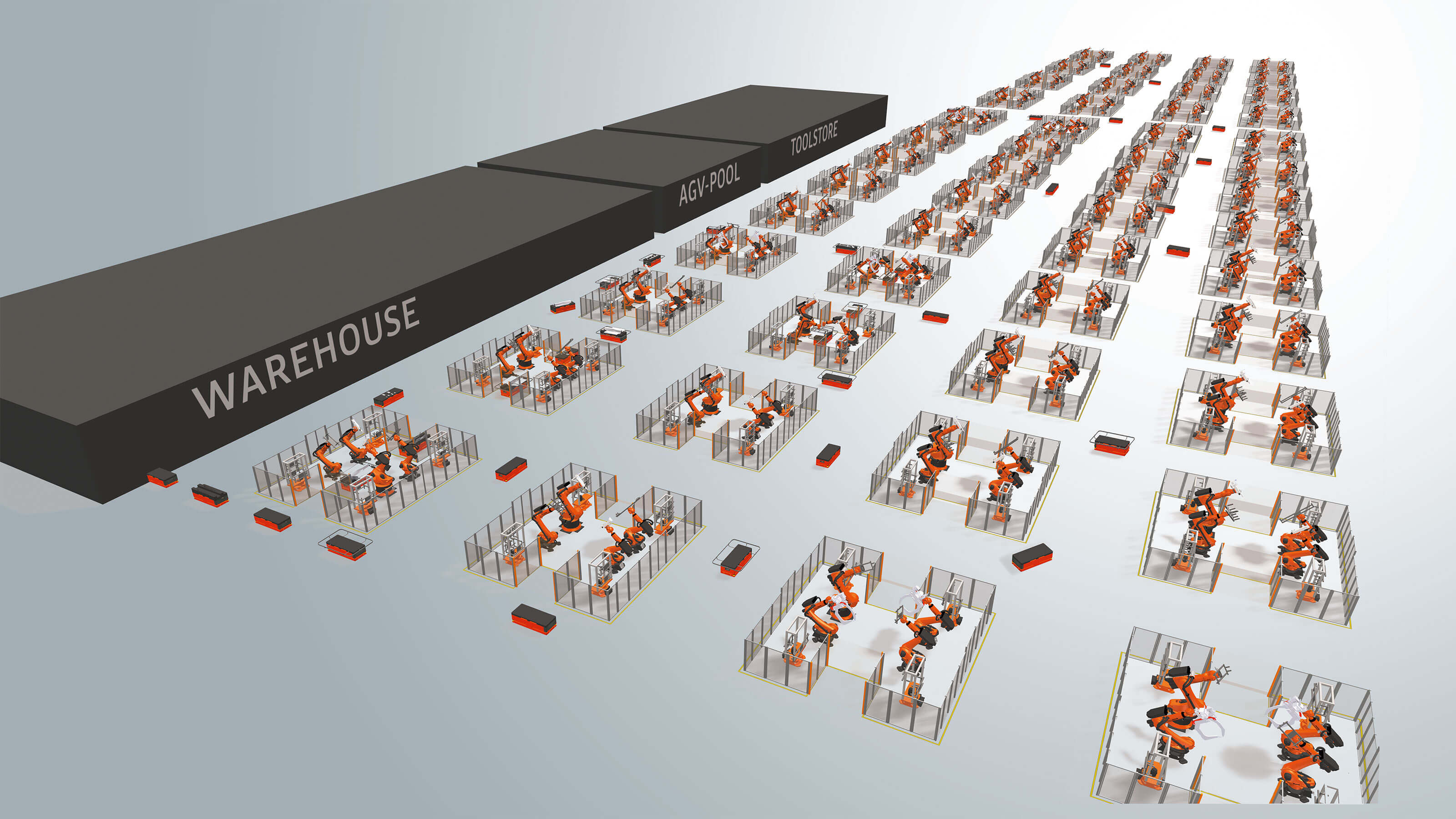 Industrie 4.0: Matrix-Produktion - KUKA AG