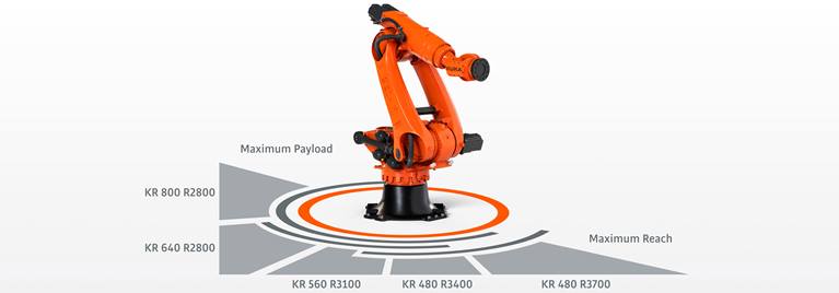 KR FORTEC Ultra | KUKA AG