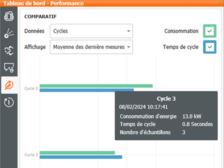 Konstellation | KUKA AG