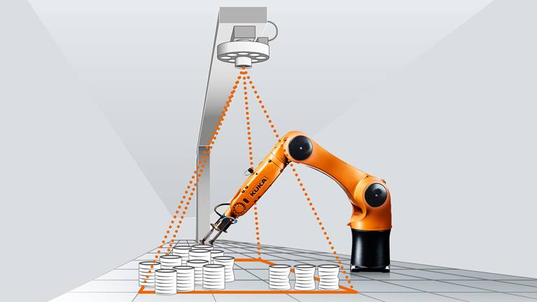 Der neue KR DELTA komplettiert die KUKA Produktfamilie | KUKA