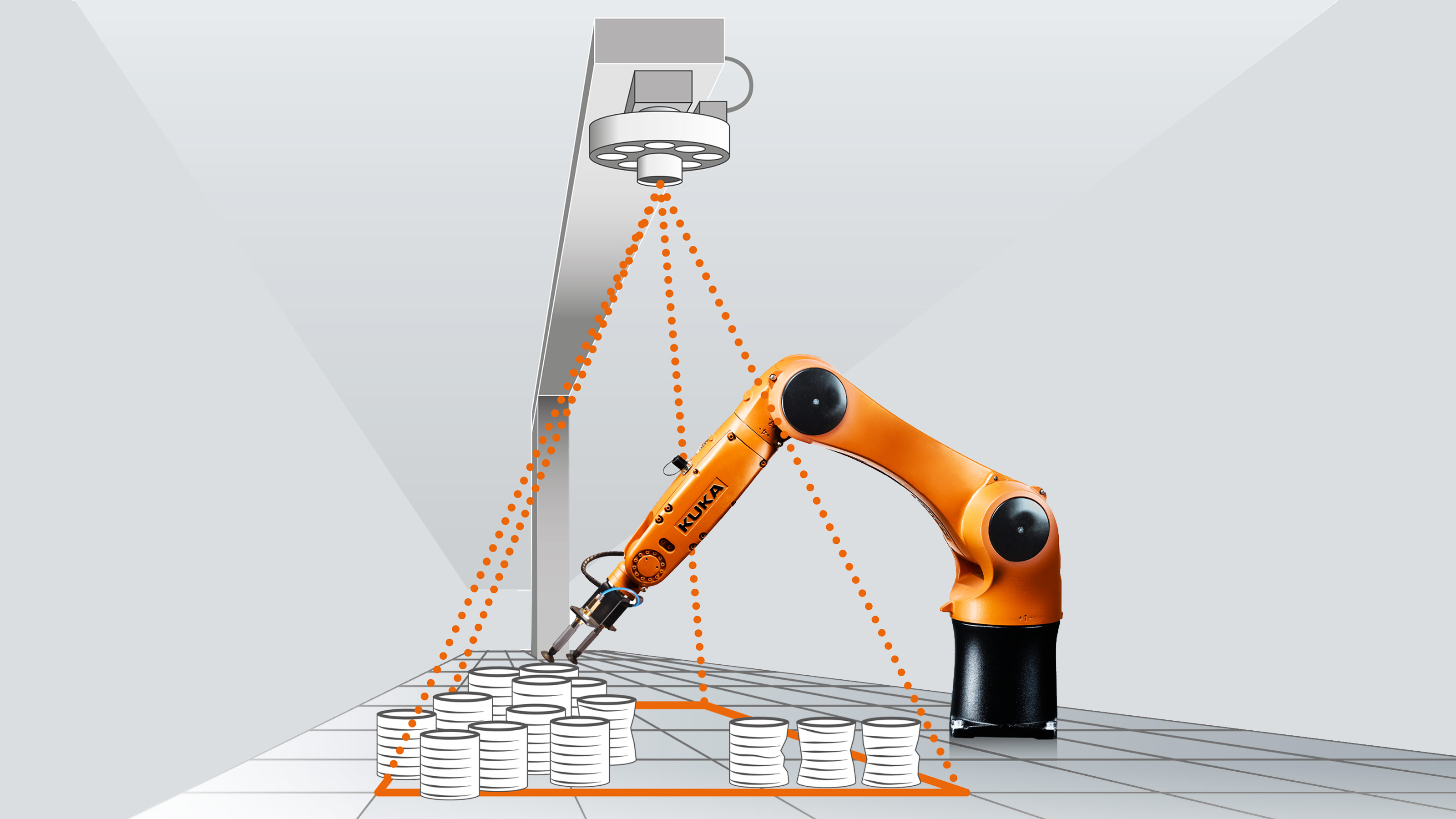 KUKA.VisionTech | KUKA AG
