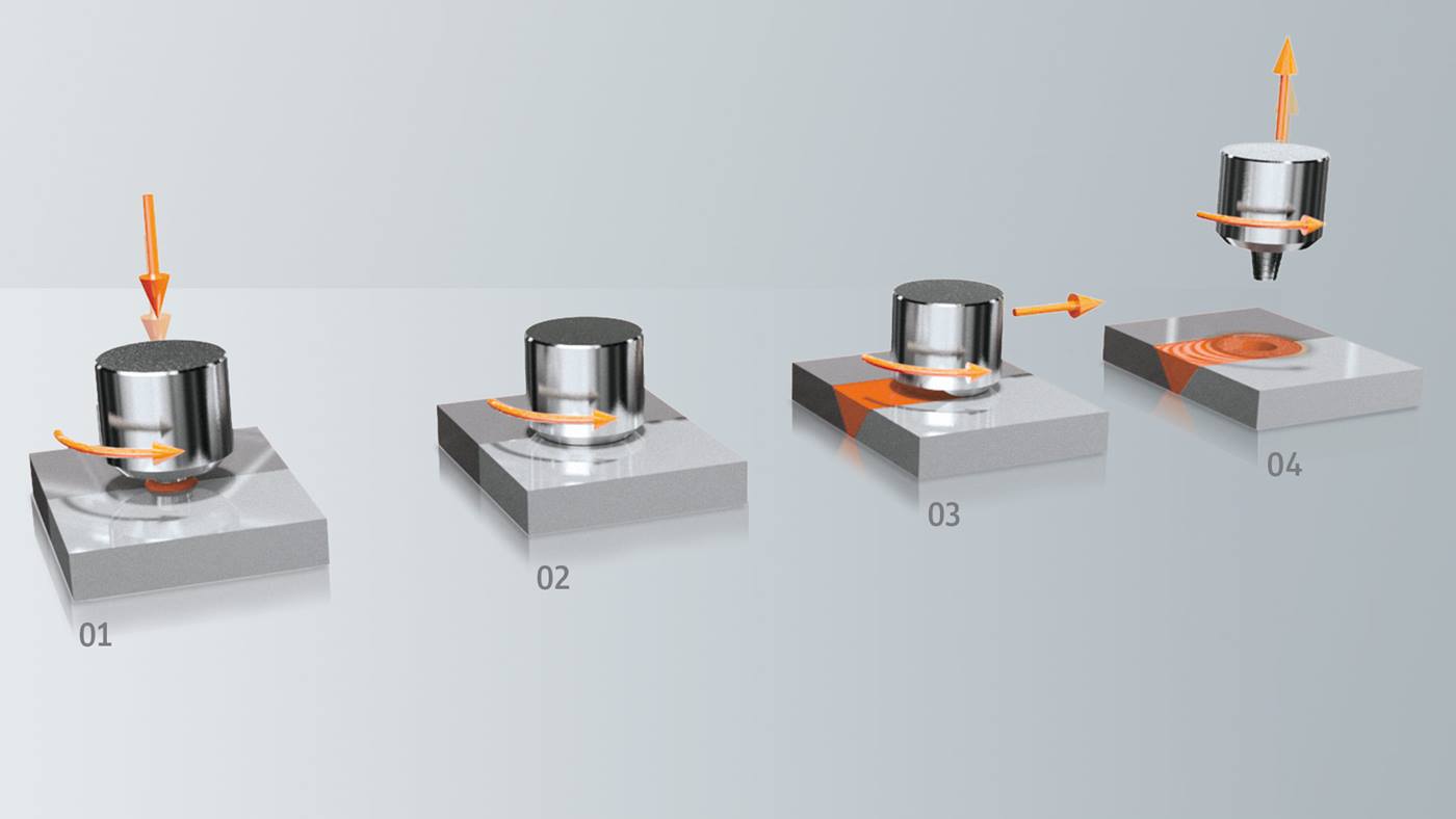Soudage par friction malaxage | KUKA AG